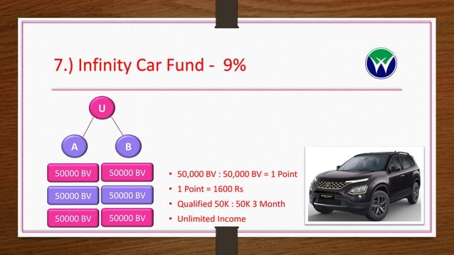 Winfinith Plan PDF.pdf