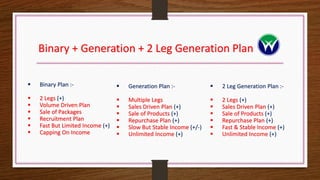 Winfinith Plan PDF.pdf