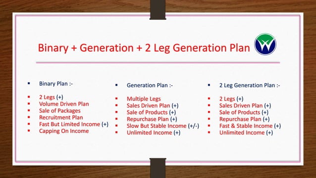 Winfinith Plan PDF.pdf