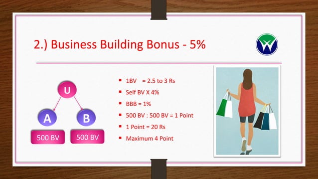 Winfinith Plan PDF.pdf