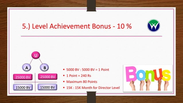 Winfinith Plan PDF.pdf