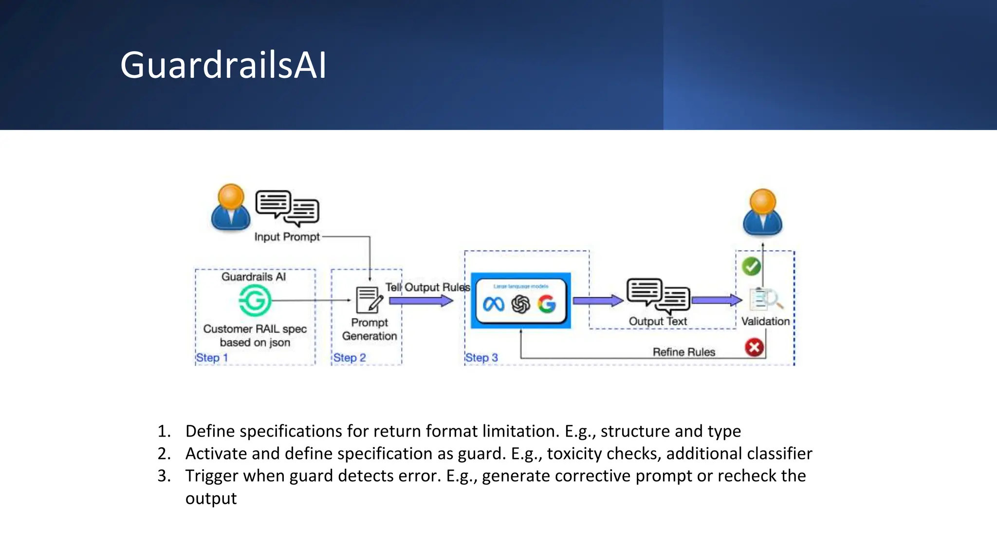 Gaurdrails for LLM applications | PPTX