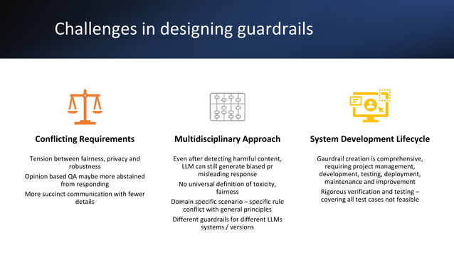 Gaurdrails for LLM applications | PPTX | Computing | Technology & Computing