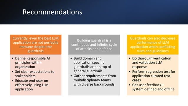 Gaurdrails for LLM applications | PPTX | Computing | Technology & Computing