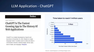 Gaurdrails for LLM applications | PPTX | Computing | Technology & Computing