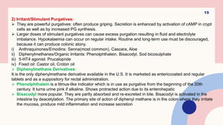 Gauri Gawande(9) Constipation Final.pptx