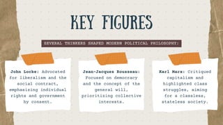 Karl Marx political Philosophy and thinking.pdf