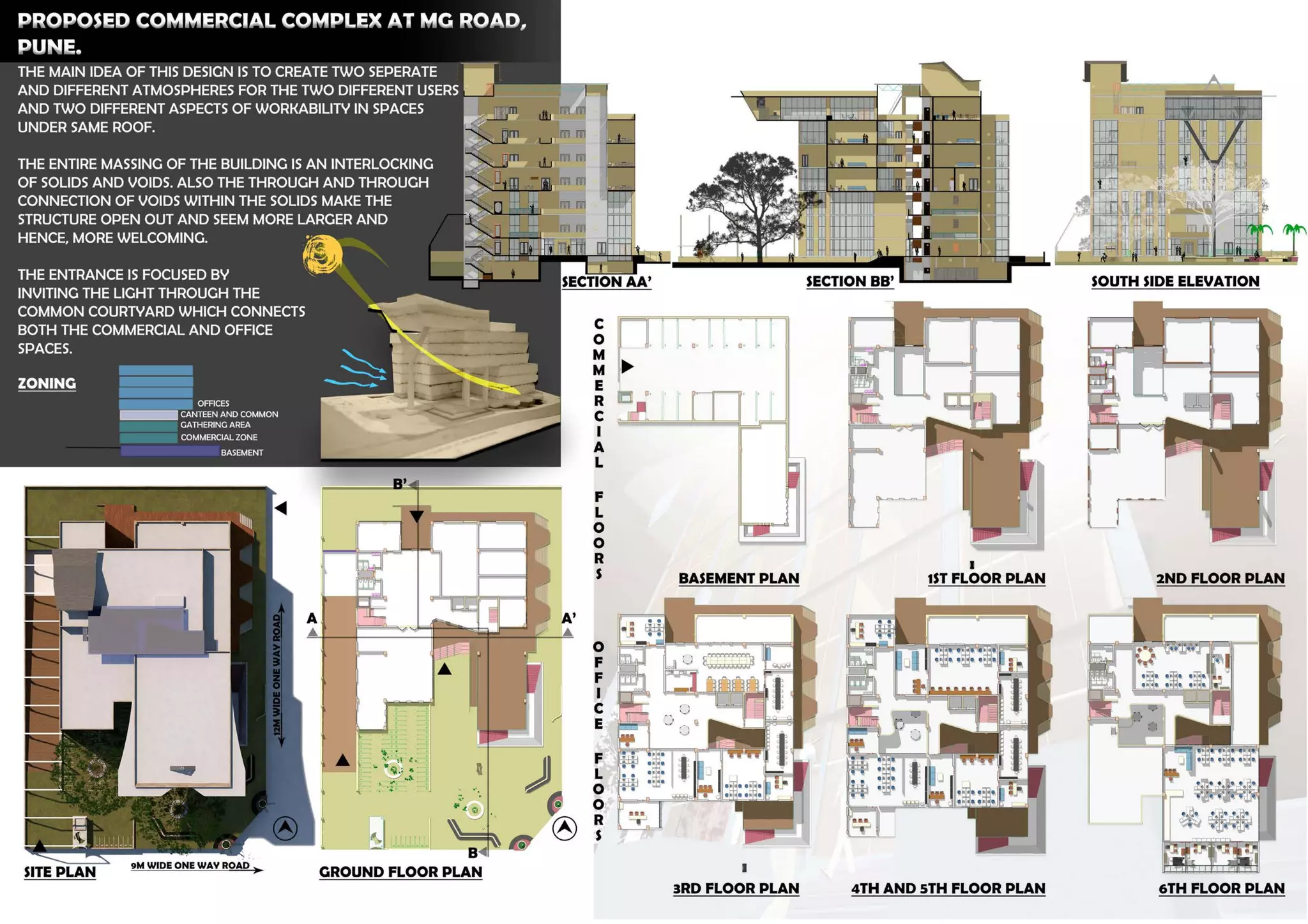 Gaurish Deshpande - architecture portfolio | PPT