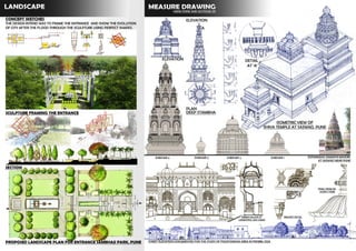 Gaurish Deshpande - architecture portfolio | PPT