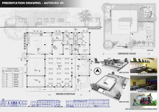 Gaurish Deshpande - architecture portfolio | PPT