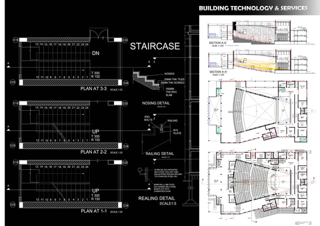 Gaurish Deshpande - architecture portfolio | PPT