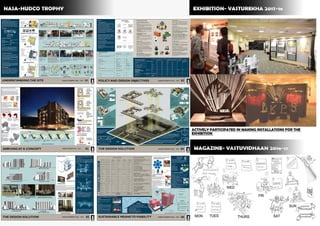 Gaurish Deshpande - architecture portfolio | PPT