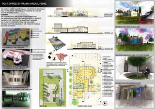 Gaurish Deshpande - architecture portfolio | PPT