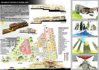 Gaurish Deshpande - architecture portfolio | PPT