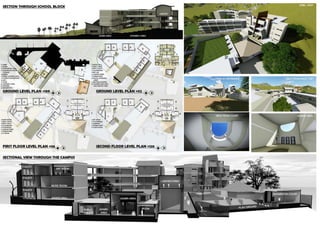 Gaurish Deshpande - architecture portfolio | PPT