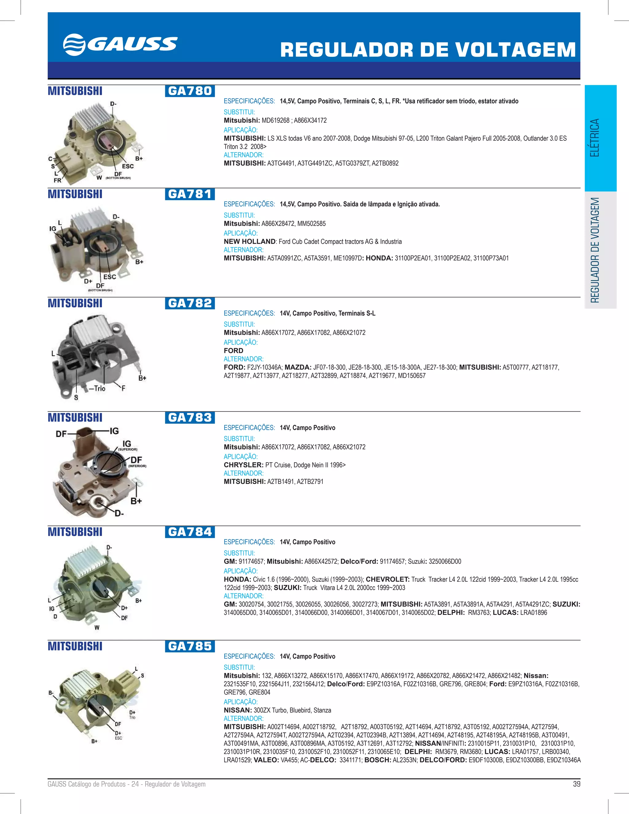 Gauss - Catálogo Geral | PDF