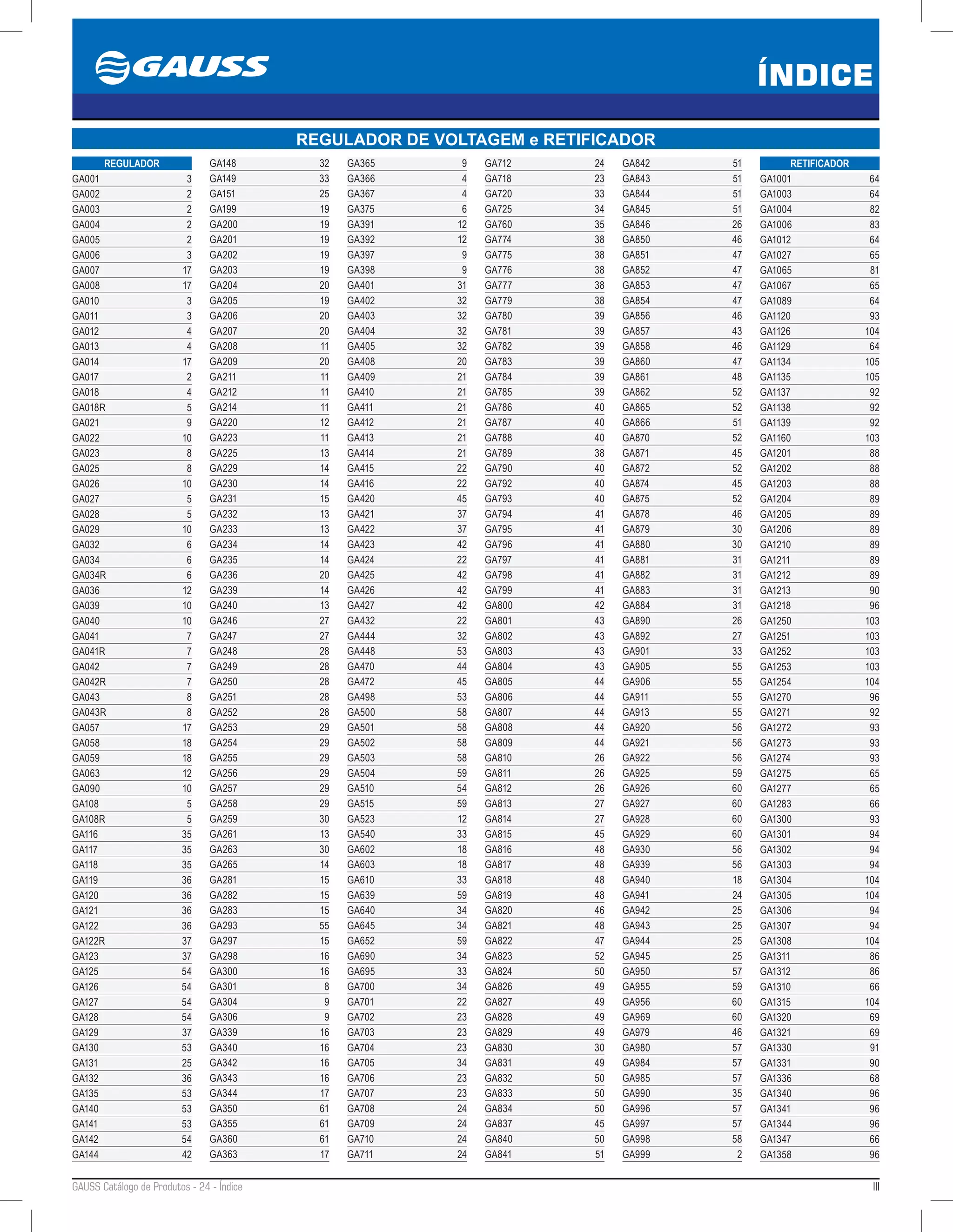 Gauss - Catálogo Geral | PDF