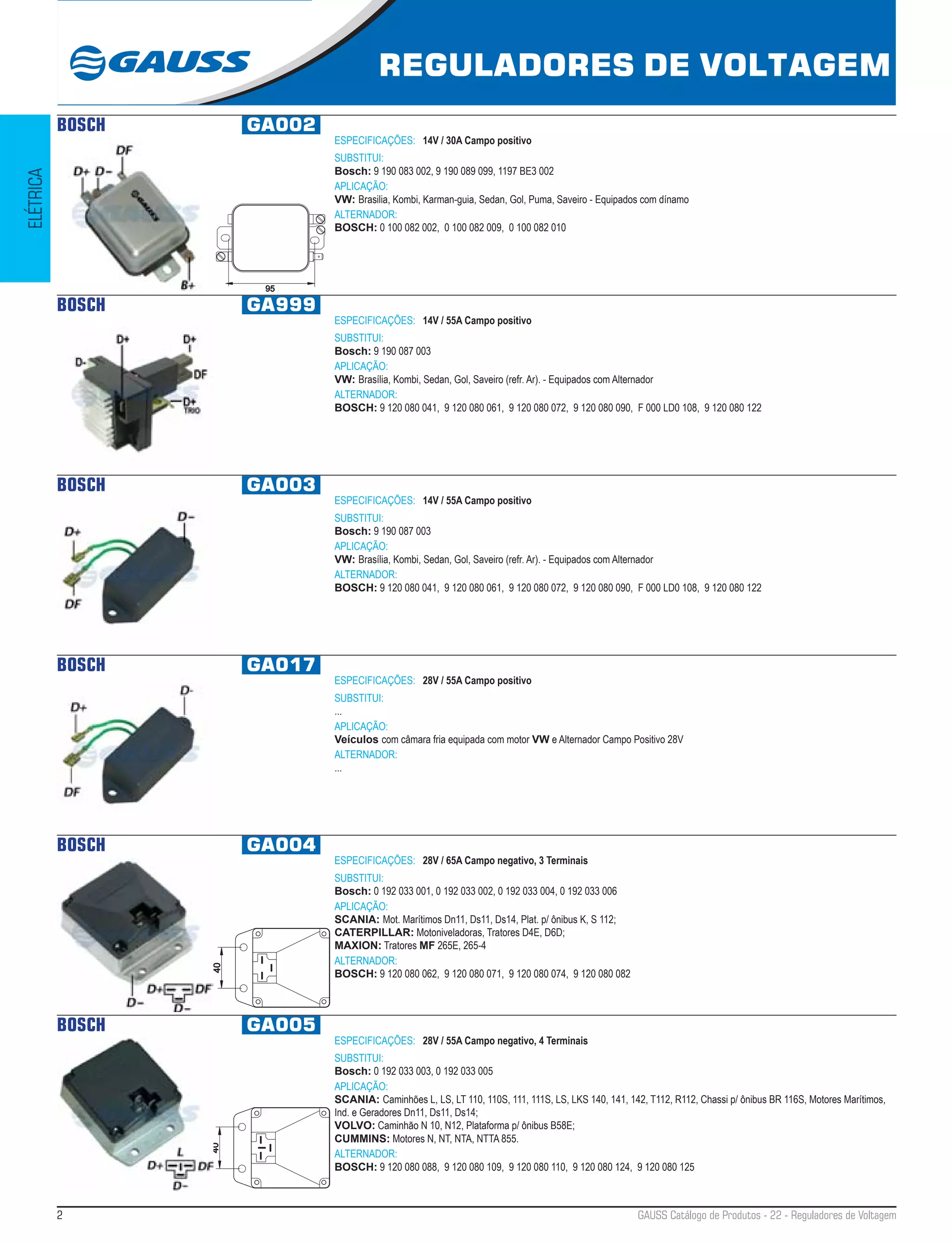 Catálogo Gauss 2013-2014 | PDF