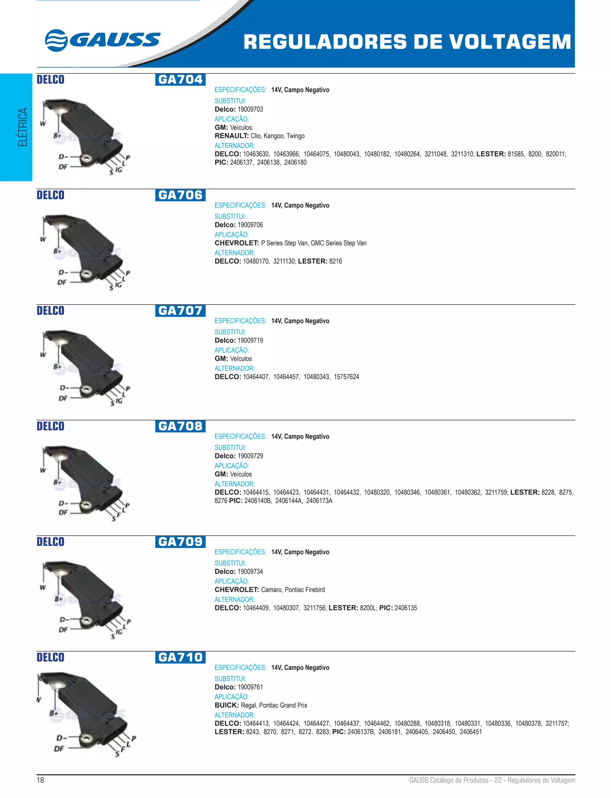 Catálogo Gauss 2013-2014 | PDF