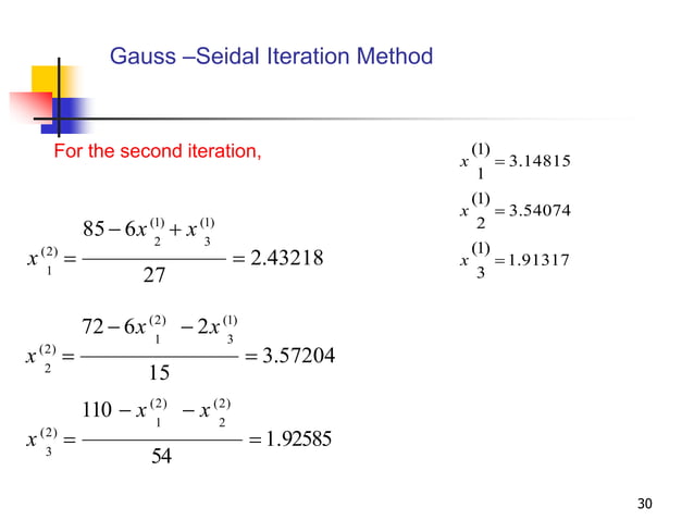 Numerical Methods Iterative Methodsindirect Method