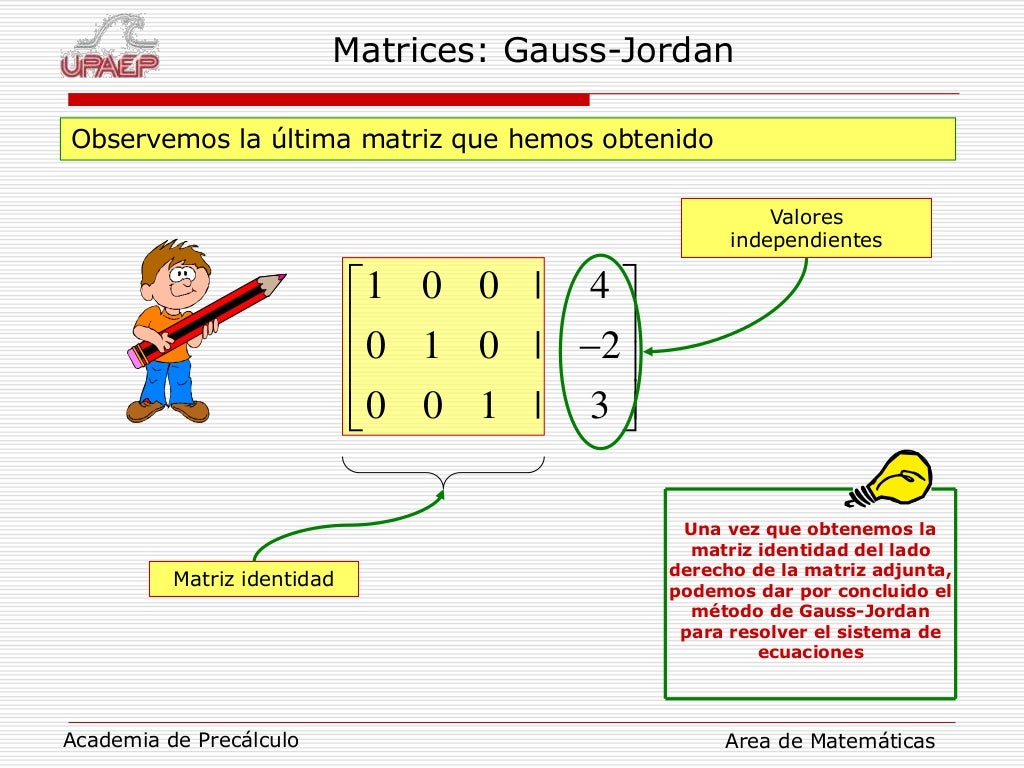 Gauss Jordan