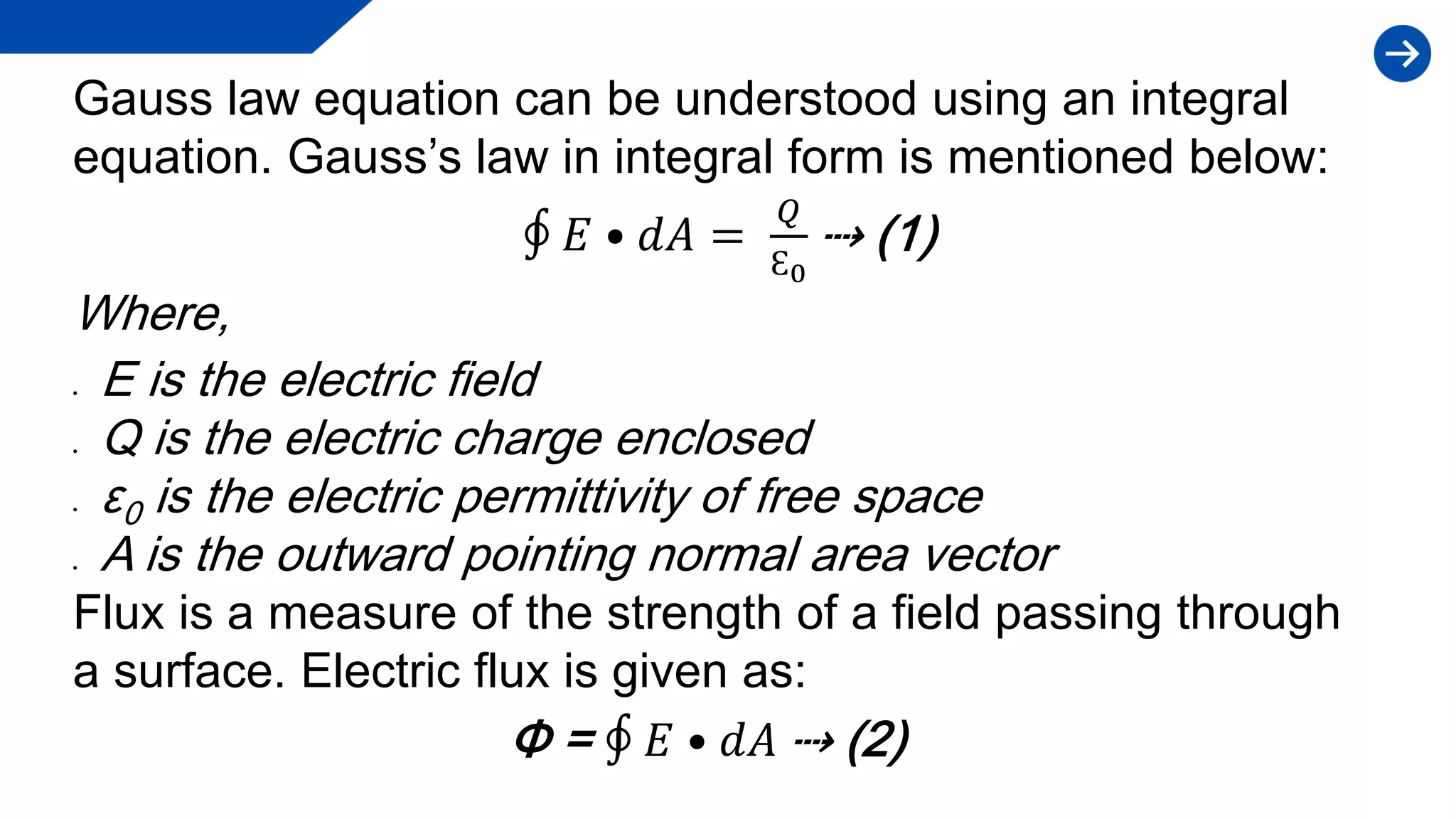 GAUSS-LAW-Final.pptx