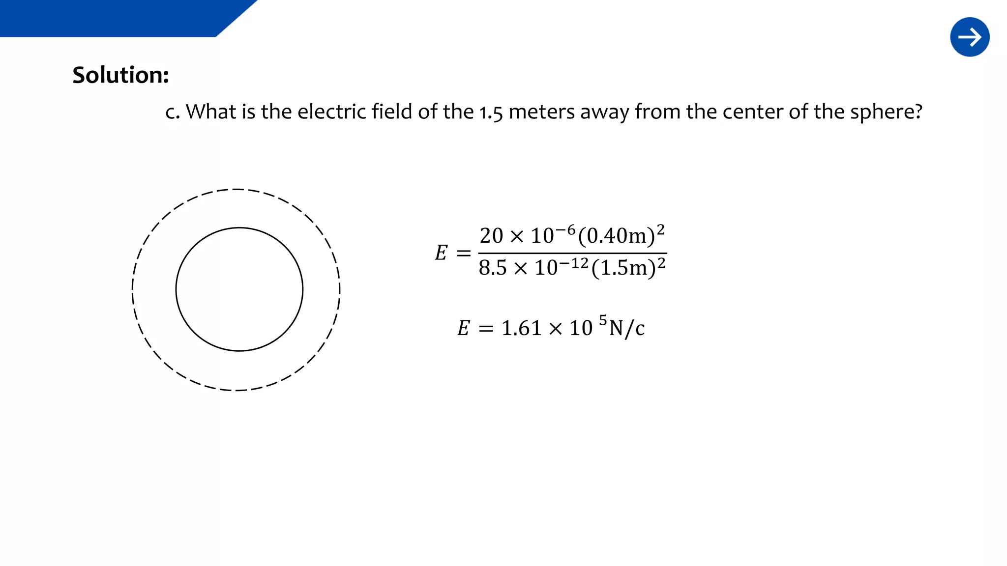 GAUSS-LAW-Final.pptx