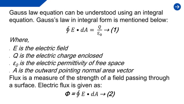 GAUSS-LAW-Final.pptx