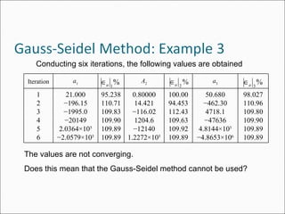 Gauss sediel | PPT