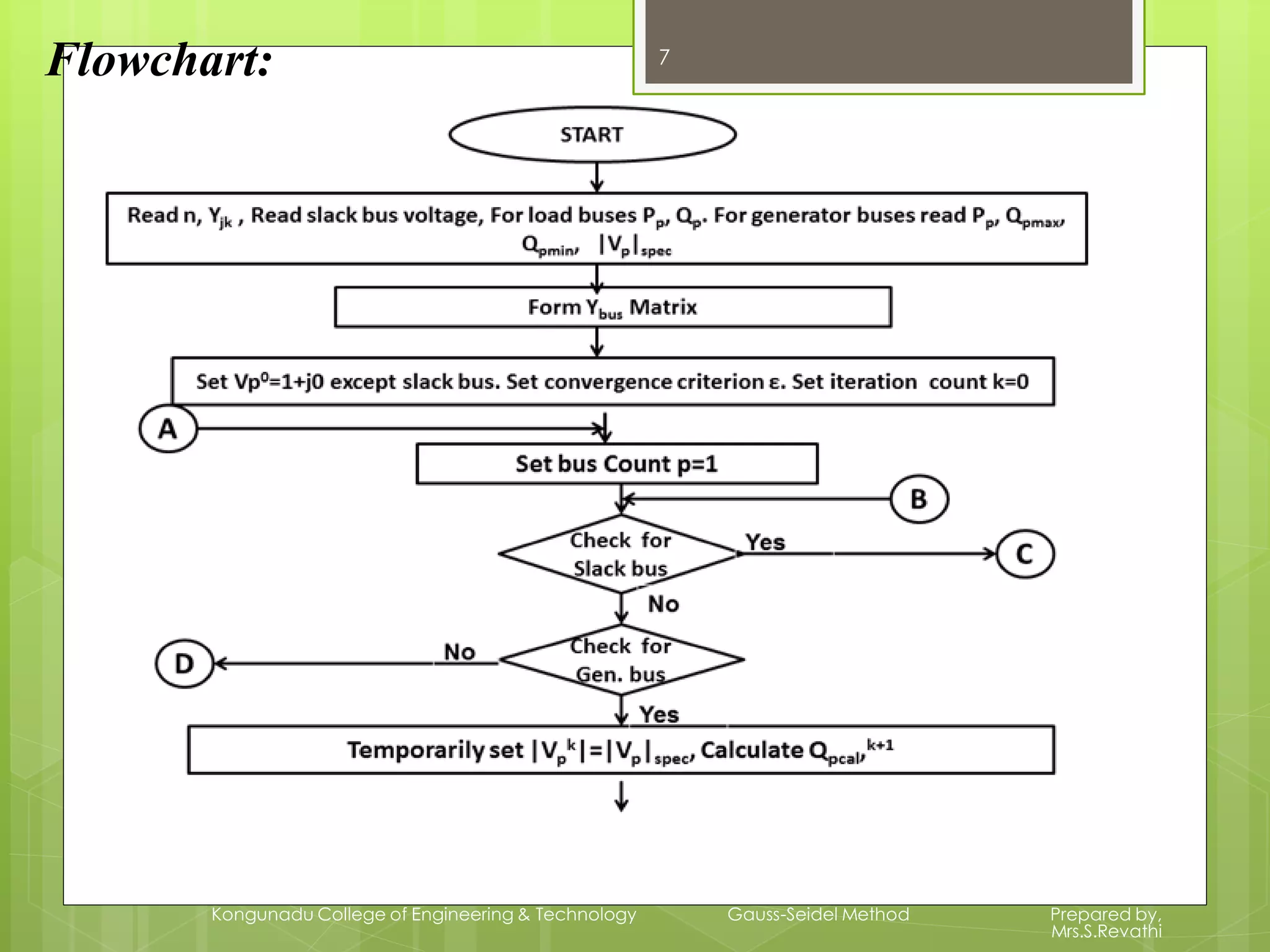 Gauss seidel method | PDF
