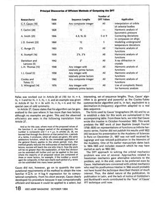 +Gauss and the history of the fast fourier transform | PDF | Physics ...