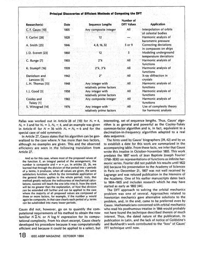 Gauss And The History Of The Fast Fourier Transform Pdf Physics Science