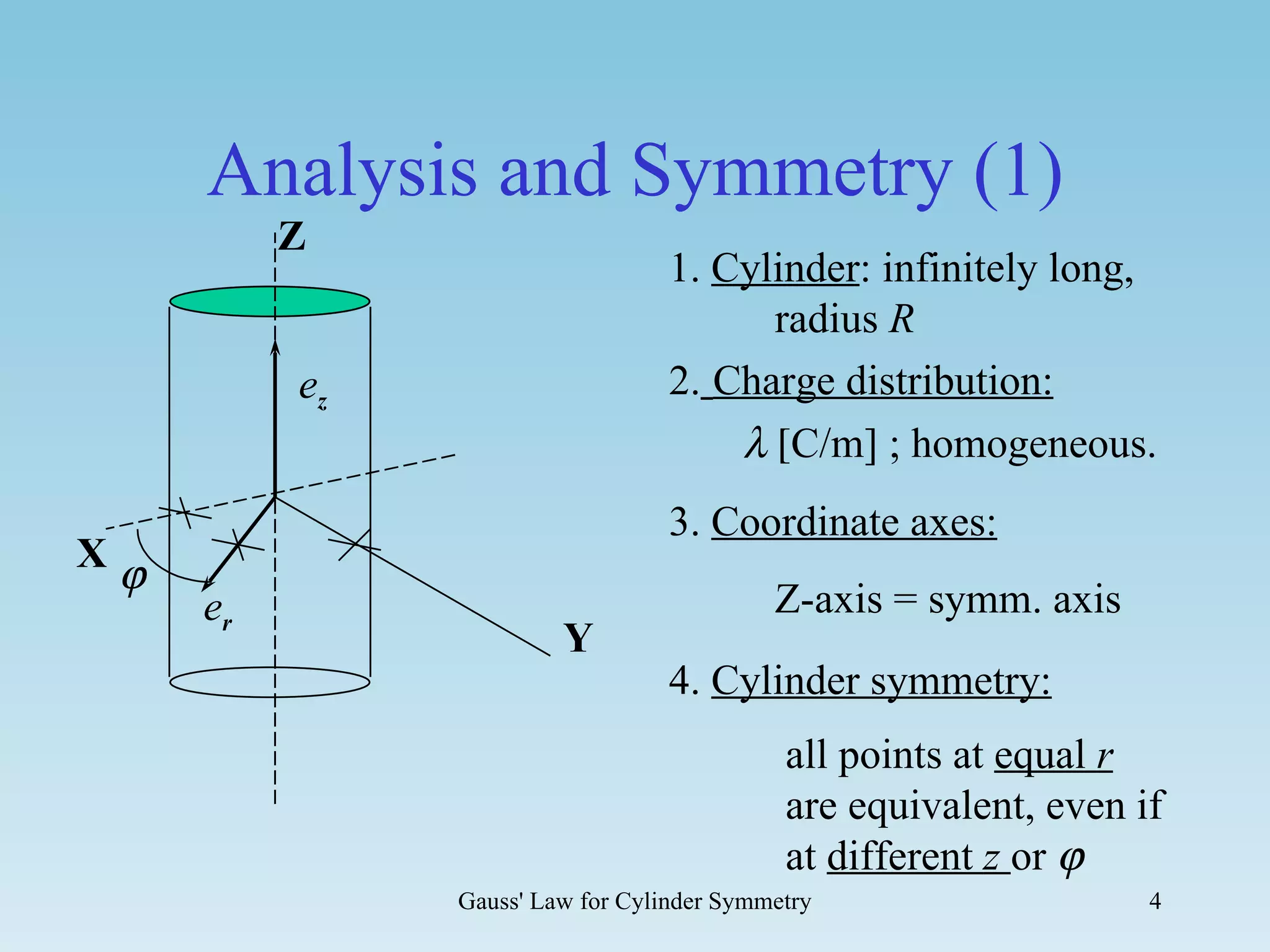 Gauss law for cylinders | PPT