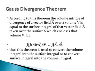 Gauss Divergence Therom | PPT