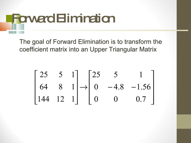 Gauss elimination | PPT | Physics | Science