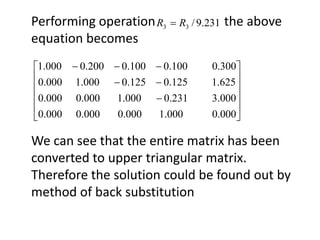 Gauss Elimination Method.pptx
