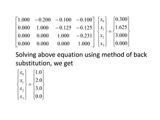 Gauss Elimination Method.pptx