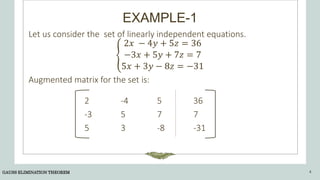 GAUSS ELMINATION METHOD.pptx