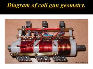 Gauss Gun Schematic