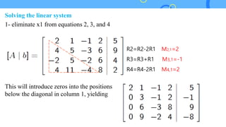 Gaussian | PDF