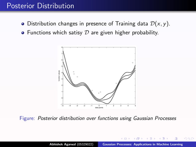 Gaussian Processes: Applications in Machine Learning