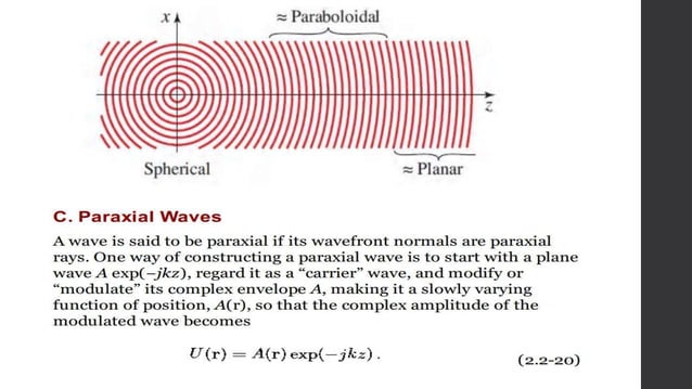 Gaussian_Beam_fresnel approximation and mathematical expression | PPT