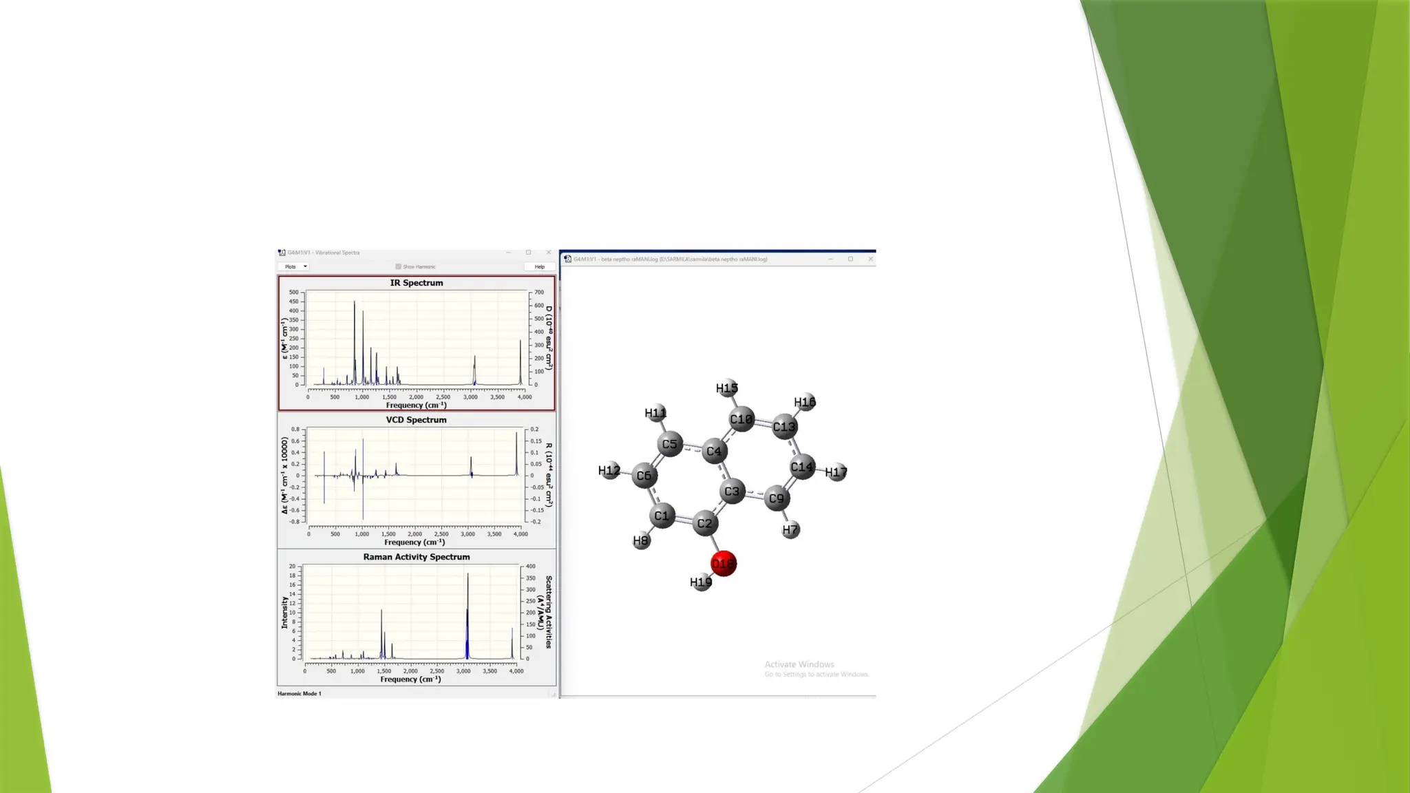gaussian chemistry ddd computational.pptx