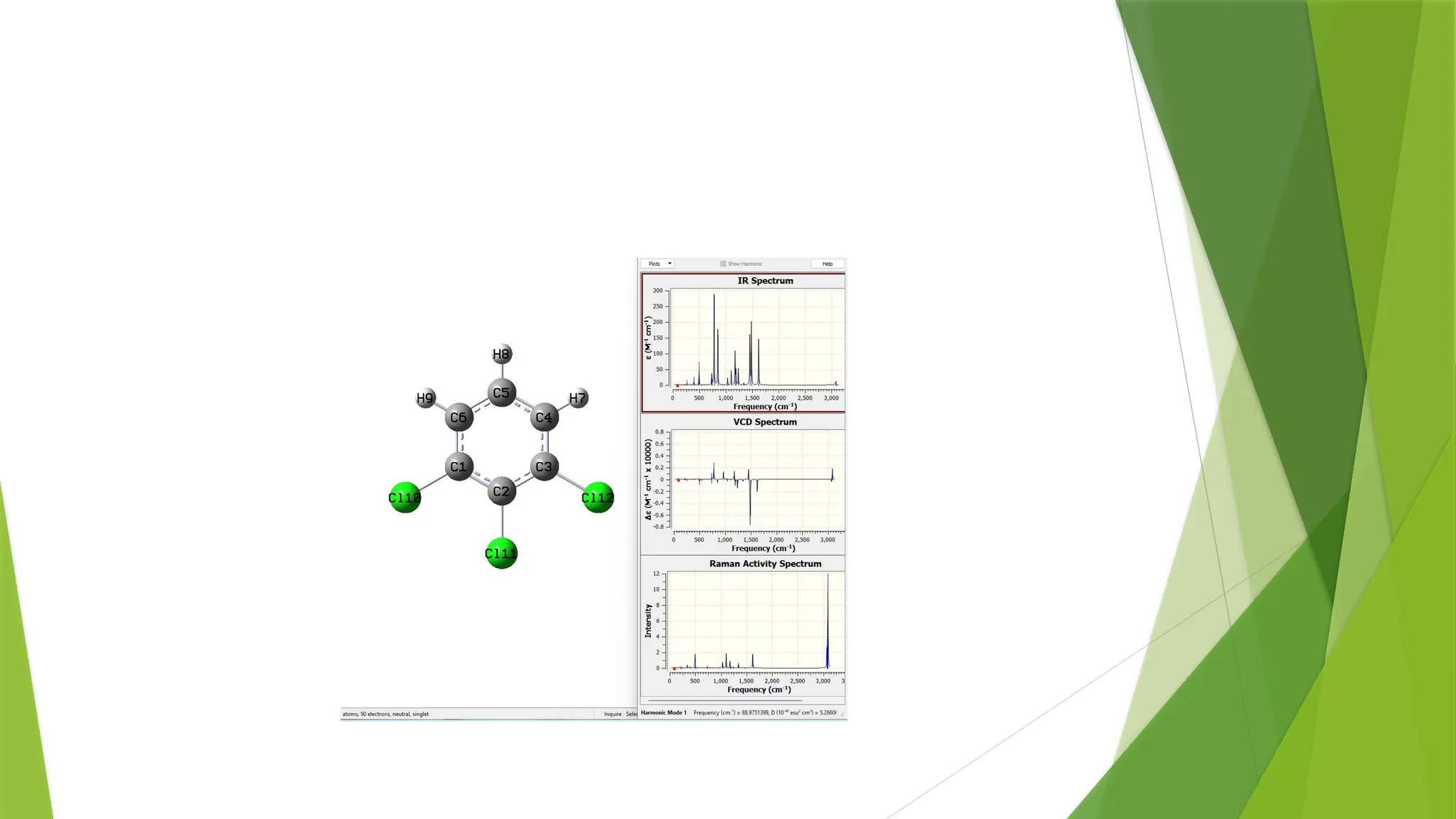 gaussian chemistry ddd computational.pptx