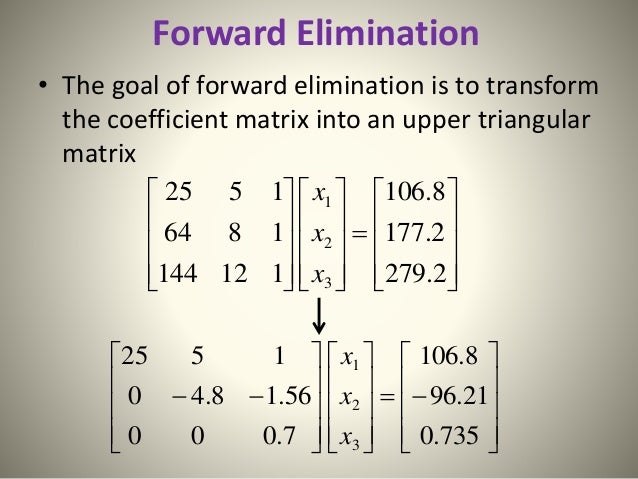 Gaussian elimination method & homogeneous linear equation