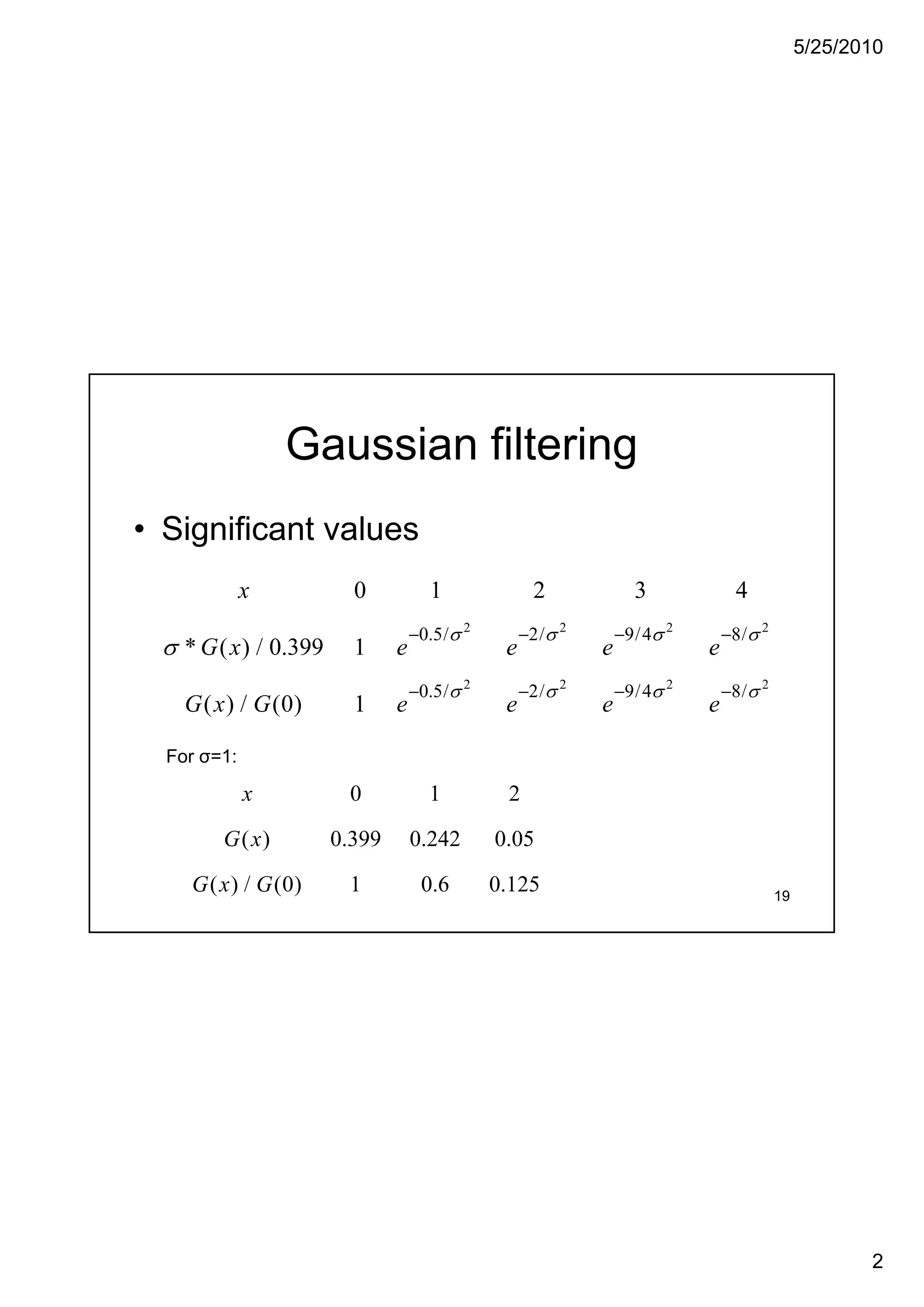 Gaussian filtering 1up | PDF