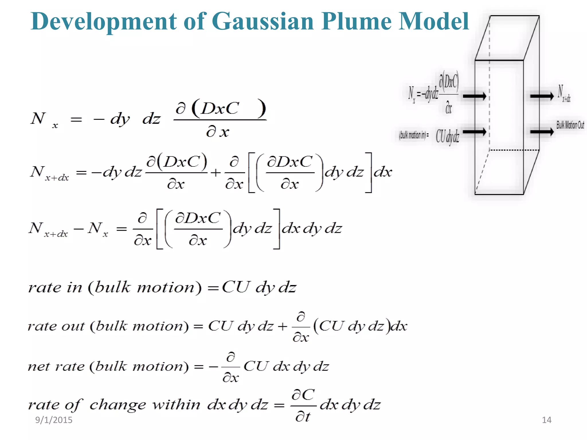 Gaussian model (kabani & sumeet) | PPTX