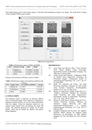 Gaussian noise reduction on images automatically | PDF
