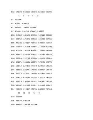 Gaussian output2 | PDF