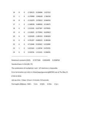 Gaussian output2 | PDF